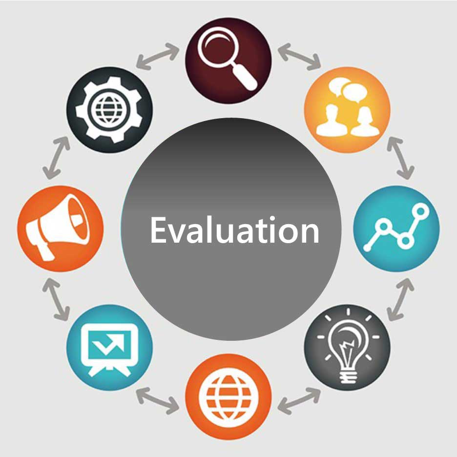 What Is Evaluation In Education Definition Of Evaluation In Education